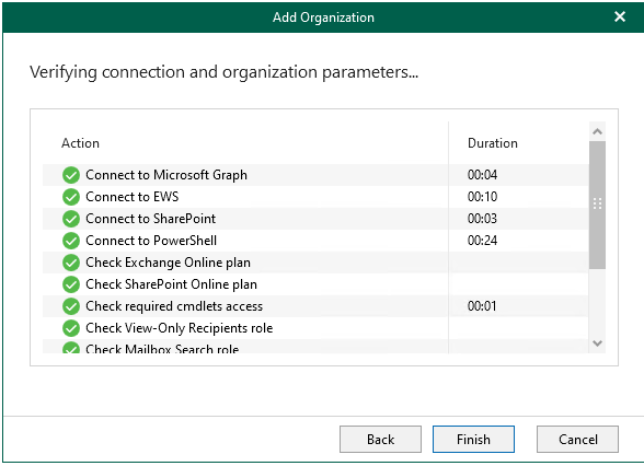 Fix Access Is Denied Connecting To Outlook office365 Error At Veeam 