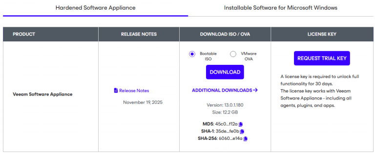 How to Install Veeam Software Appliance 13.0.1 at Hyper-V 2025 | Cary Sun